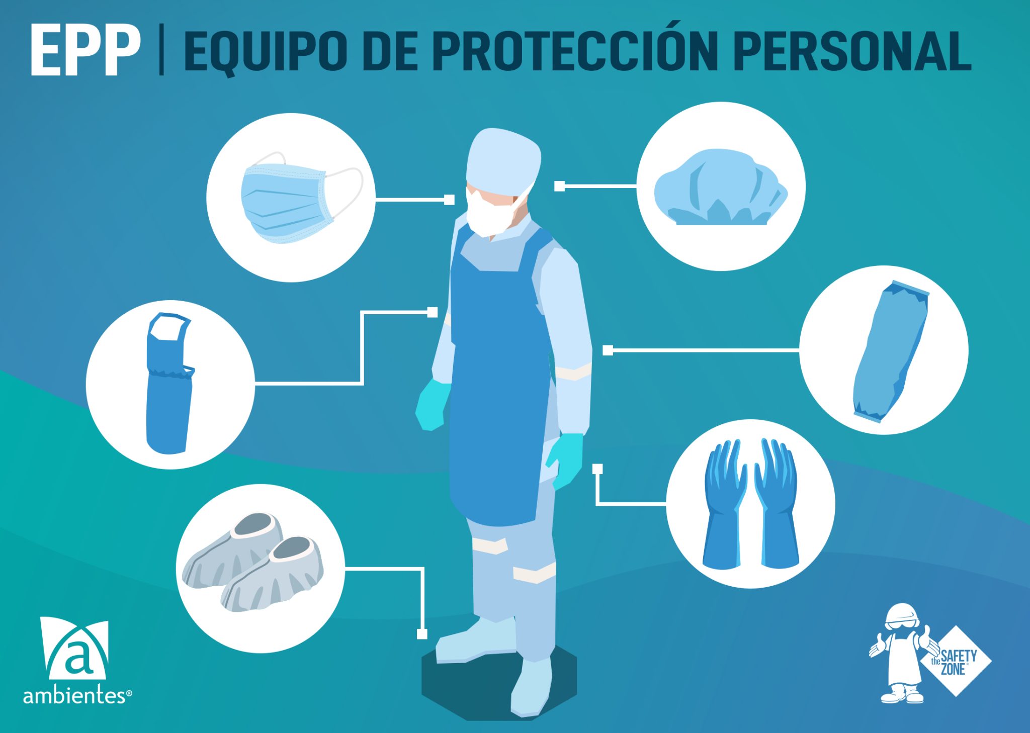 Barreras de protección EPP – Artículos de Limpieza
